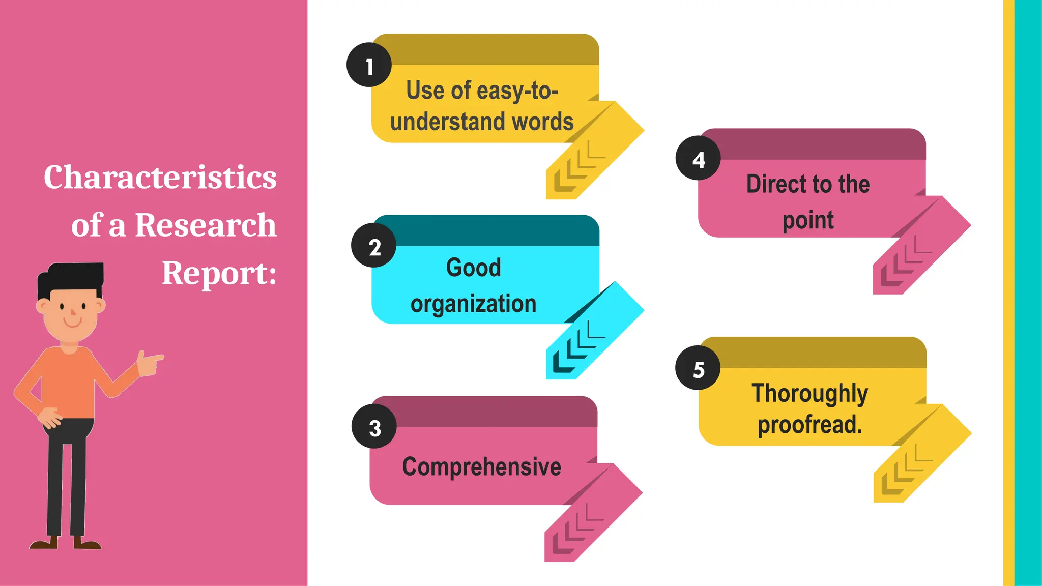 PR1 Lesson 8 - REPORTING AND SHARING OF FINDINGS.pptx