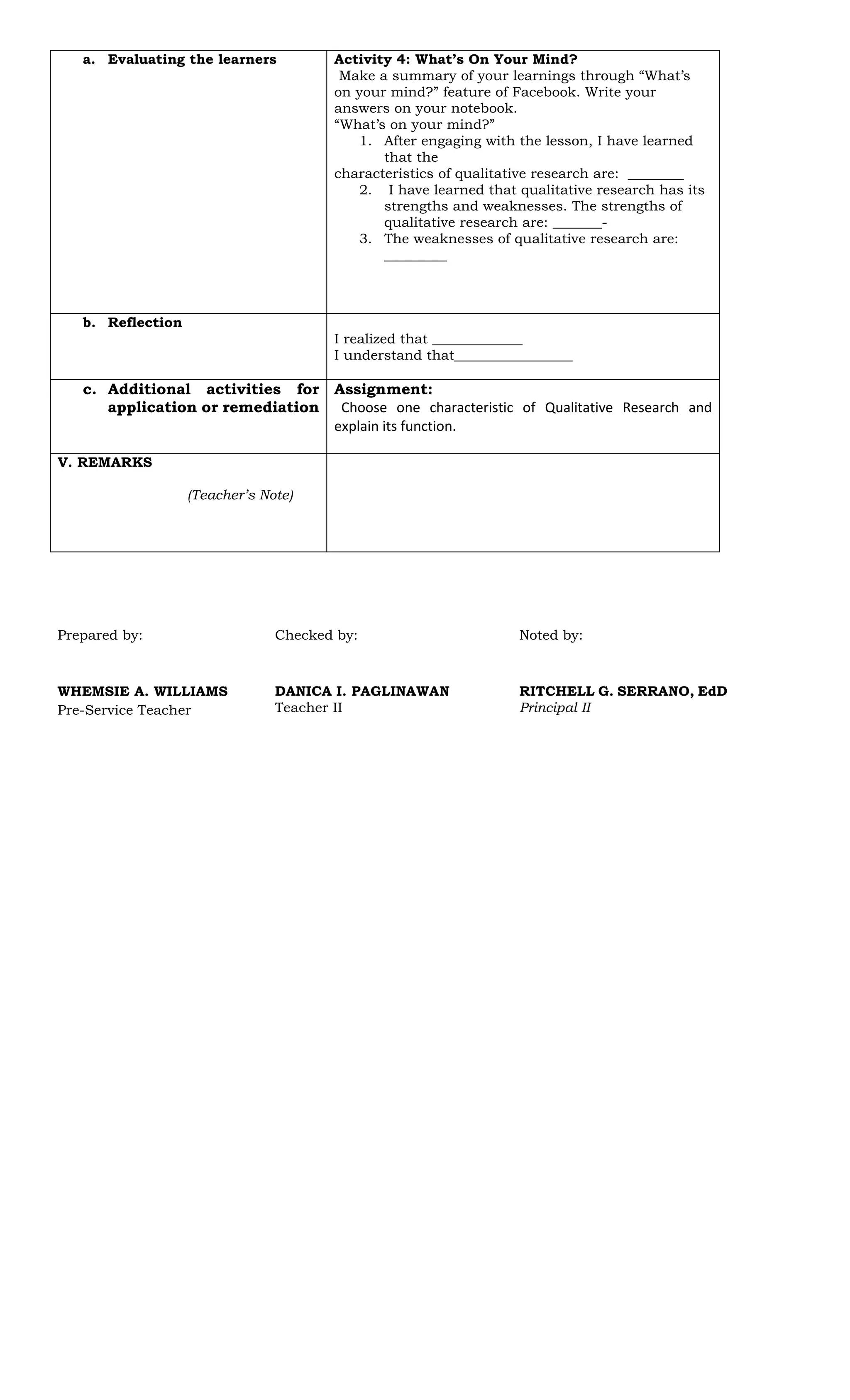 PR1 LESSON PLAN 4 PDF RESEARCH TOPIC IMPORTANCE OF RESEARCH | PDF