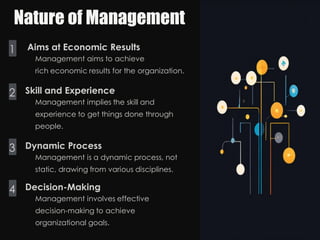 Introduction to Principles of Management | PDF