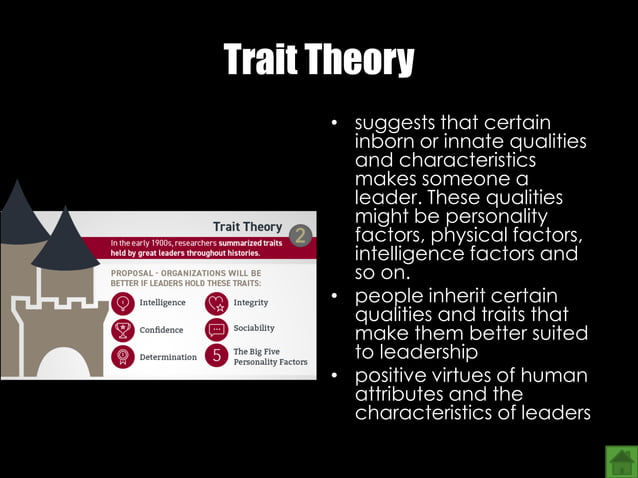 Lesson 9 - Leading Function in Management | PDF