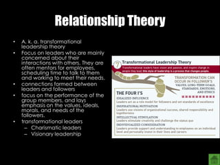 Lesson 9 - Leading Function in Management | PDF