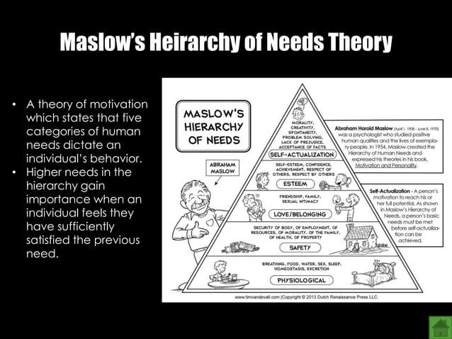 Lesson 9 - Leading Function in Management | PDF