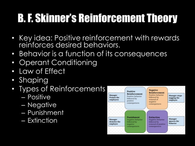 Lesson 9 - Leading Function in Management | PDF