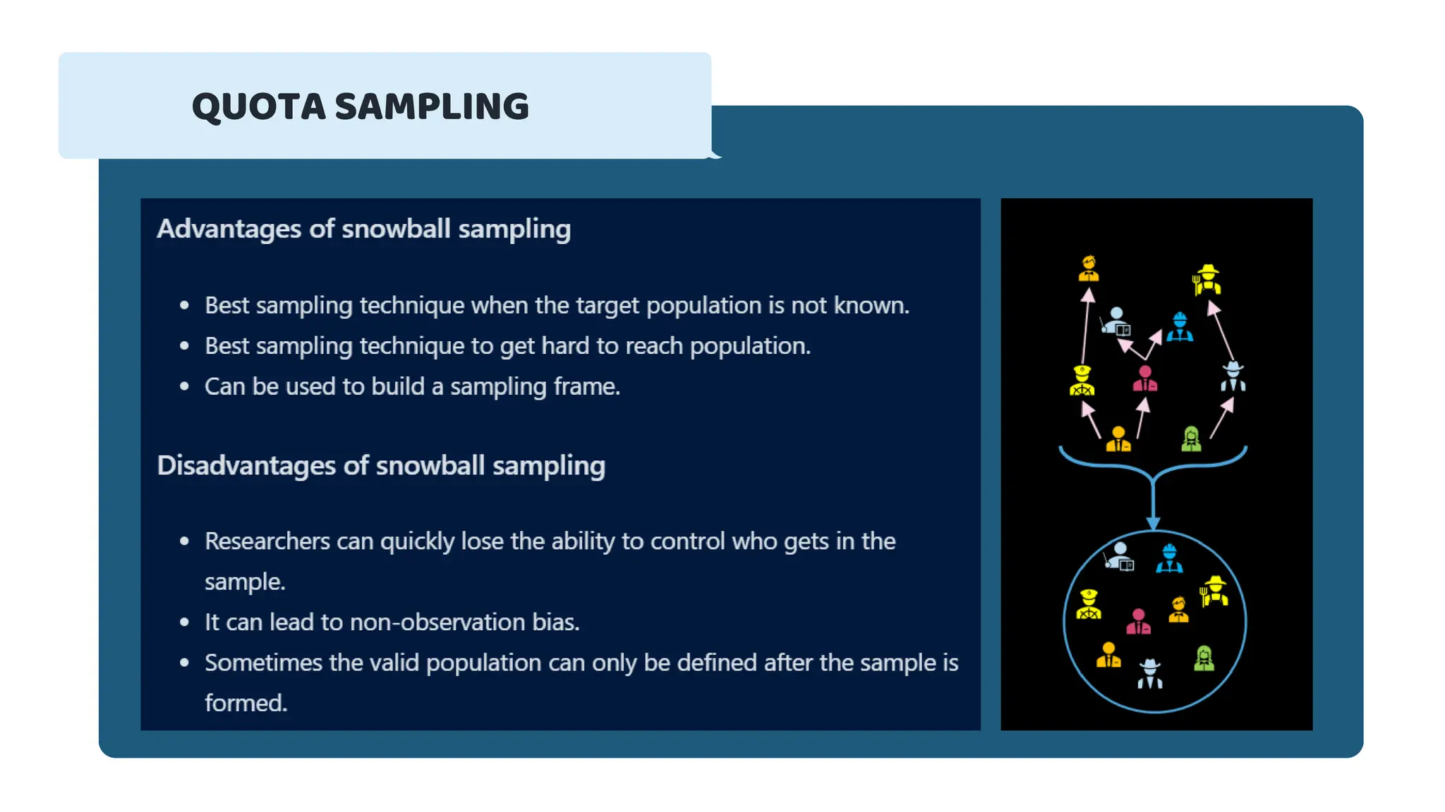 PR1 M5 Understanding Data and Ways how to Systematically Collect Data.pdf