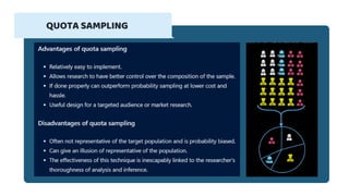 PR1 M5 Understanding Data and Ways how to Systematically Collect Data.pdf