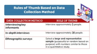 PR1 M5 Understanding Data and Ways how to Systematically Collect Data.pdf