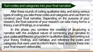 PR1 Q2 - Lesson 1 (Coding Qualitative Data).pptx | Programming Languages | Computing