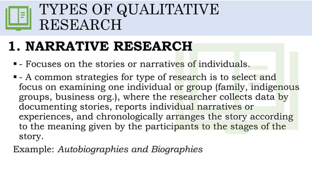 SHS G11_QUALITATIVE RESEARCH CHAPTER 2 LESSON 1.pptx | Education