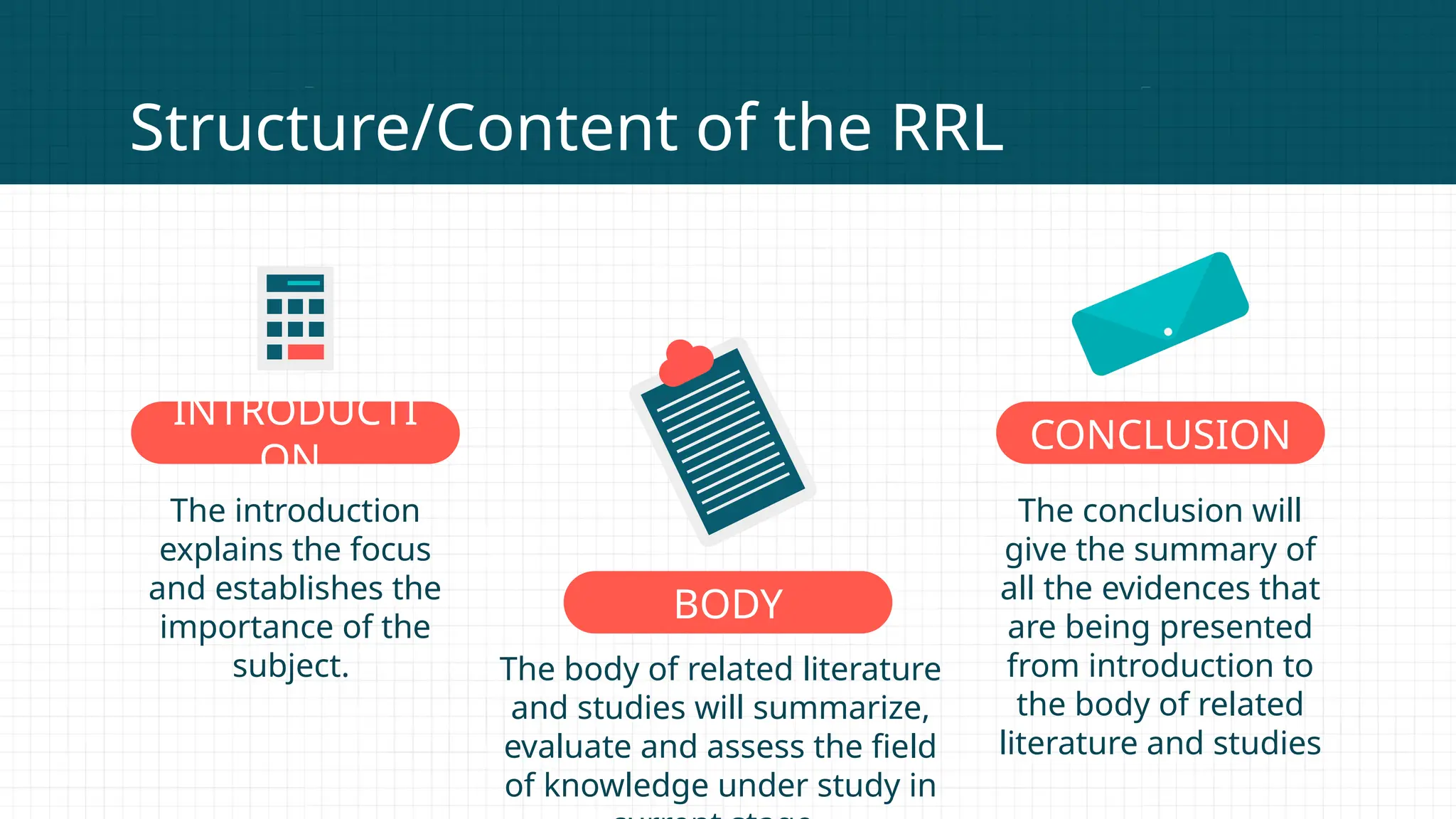 PR1 RRL (Making Links between studies).pptx | Publishing Industry | Industries
