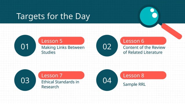 PR1 RRL (Making Links between studies).pptx | Publishing Industry | Industries