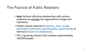 Practice of Public Relation | PPTX