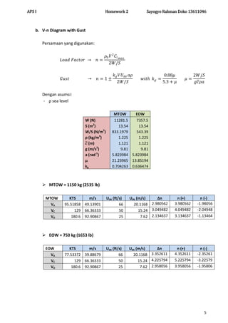 Homework 2: Design Loads Analysis | PDF