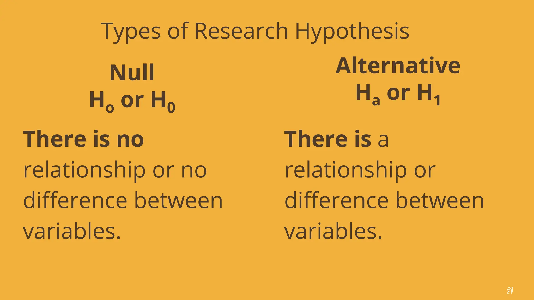 Practical Research 2 - CHAPTER 1 & 2.pdf