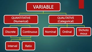 PR2-Module-1-Lesson-3.pptx