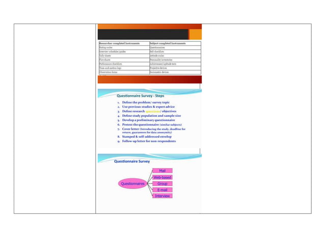 PR2-QUARTER-2-WEEK-1-SHS-DAILY-LESSON-LOG-DLL-NOV.-6-10-2023.docx