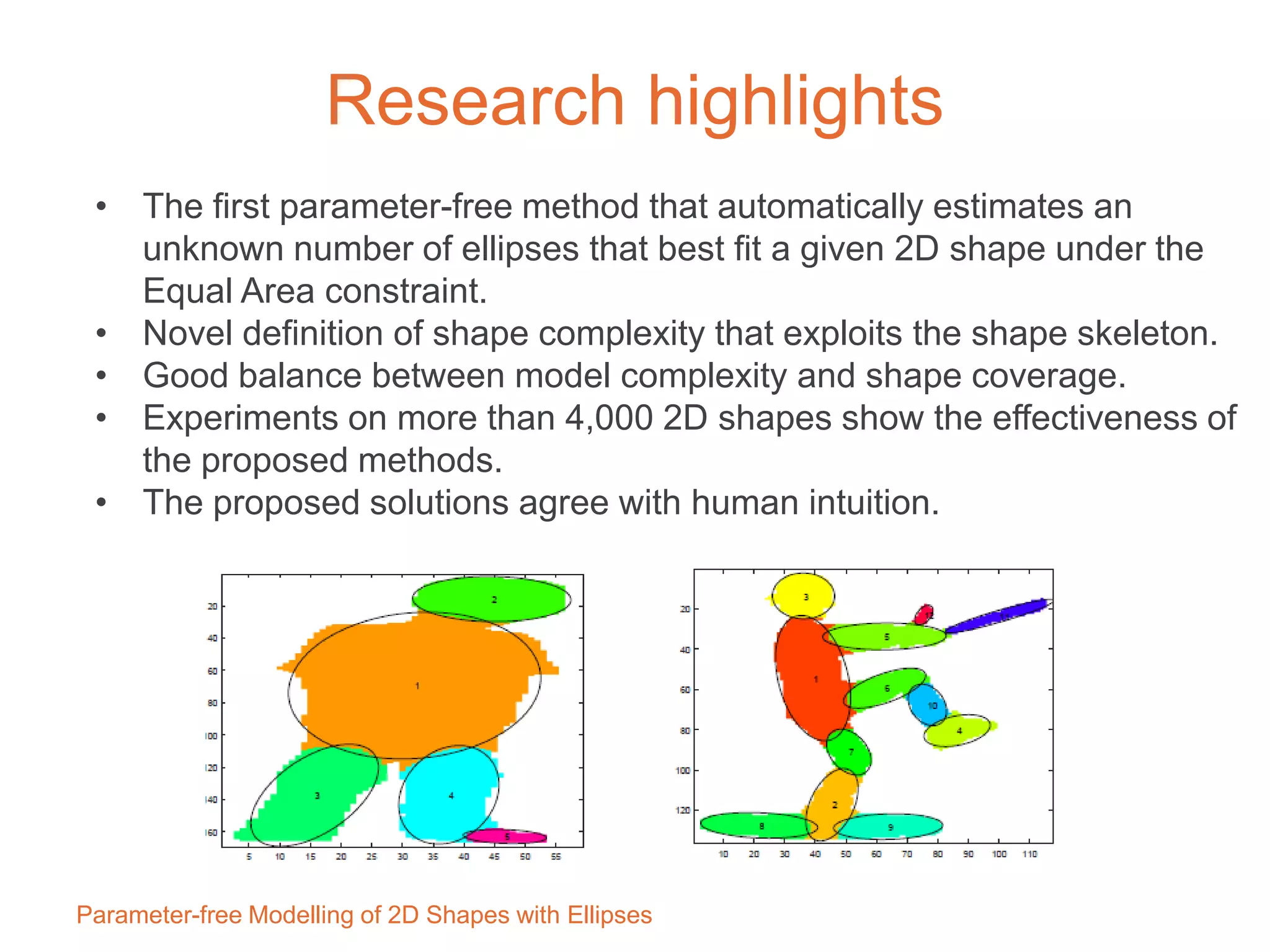 Parameter-free Modelling of 2D Shapes with Ellipses | PPT