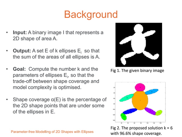 Parameter-free Modelling of 2D Shapes with Ellipses | PPT