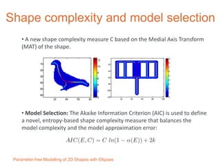 Parameter-free Modelling of 2D Shapes with Ellipses | PPT