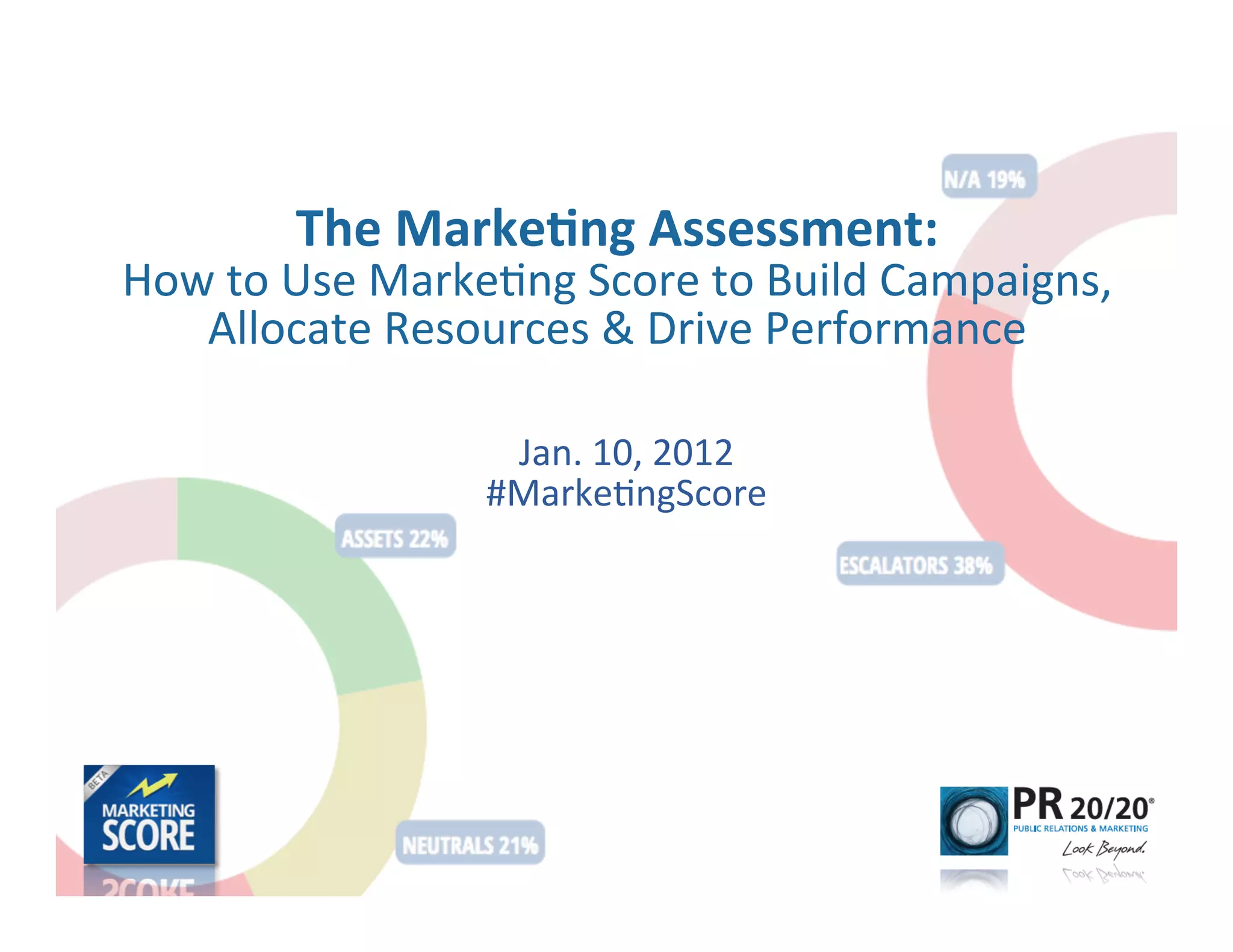 The Marketing Assessment | PDF