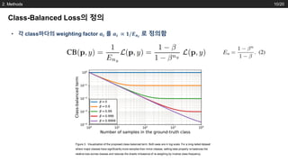 PR-203: Class-Balanced Loss Based on Effective Number of Samples | PPT