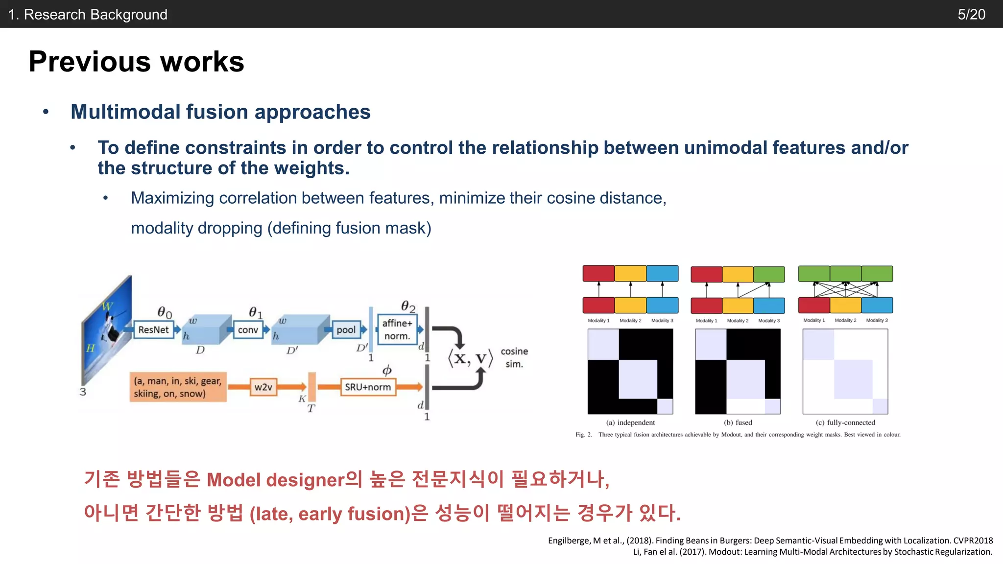 PR-218: MFAS: Multimodal Fusion Architecture Search | PDF