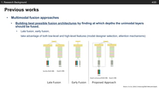 PR-218: MFAS: Multimodal Fusion Architecture Search | PDF
