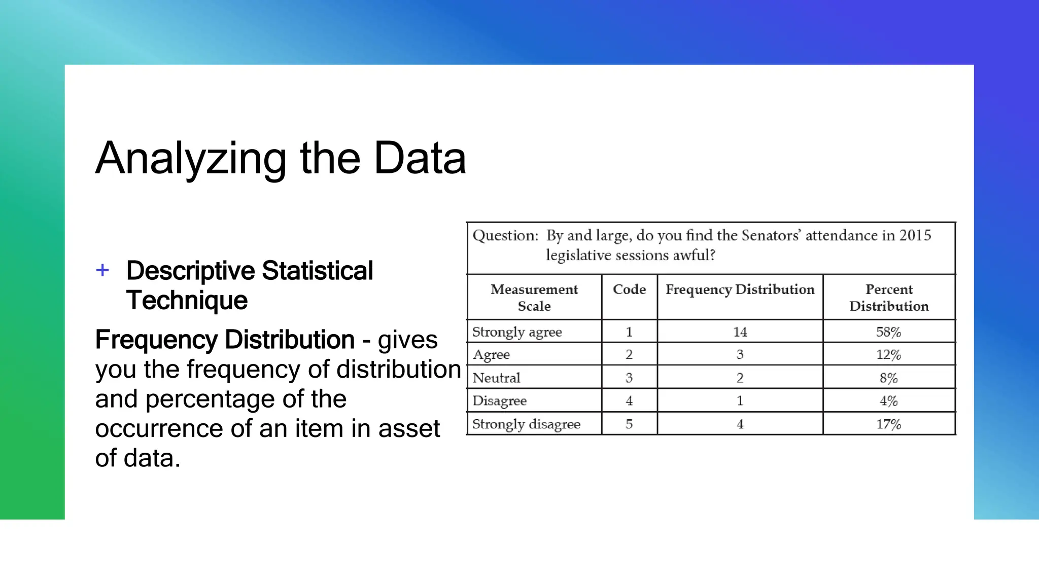 PR2 2nd quarter.pptx