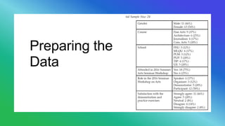 PR2 2nd quarter.pptx