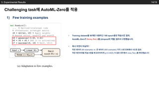 PR-232: AutoML-Zero:Evolving Machine Learning Algorithms From Scratch | PPT