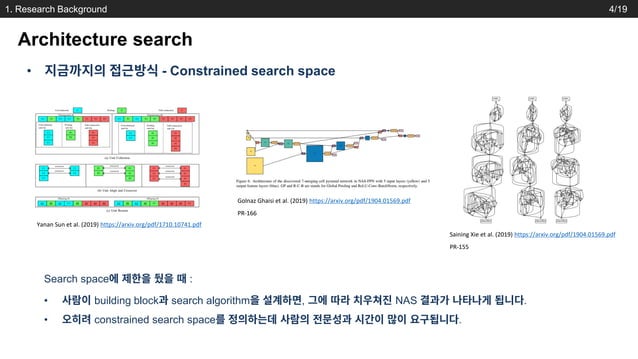 PR-232: AutoML-Zero:Evolving Machine Learning Algorithms From Scratch | PPT