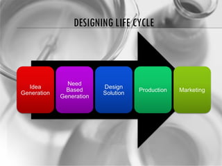 ICT Product Innovation | PPT