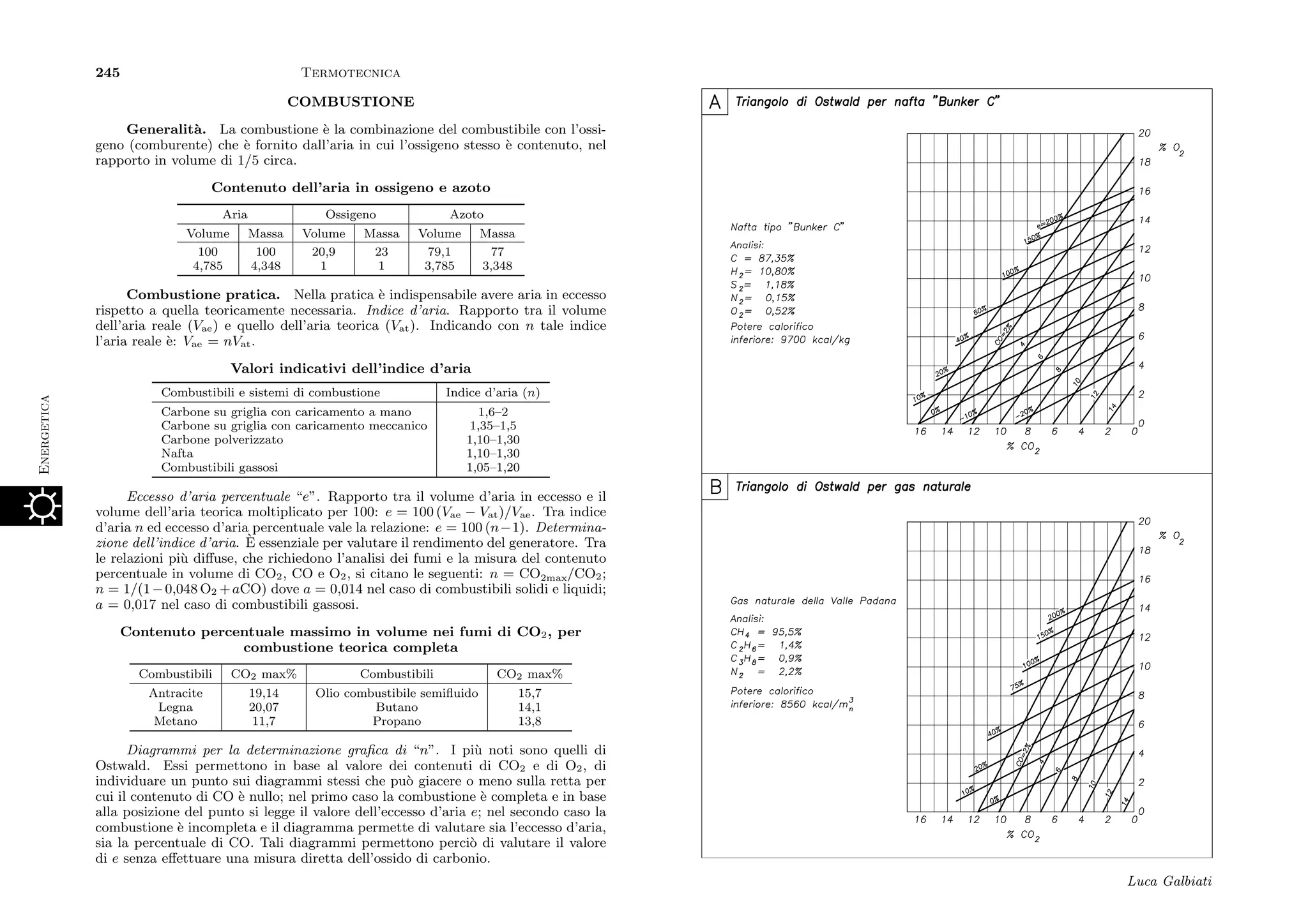 pr245 combustione.pdf