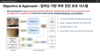 PR-246: A deep learning system for differential diagnosis of skin ...