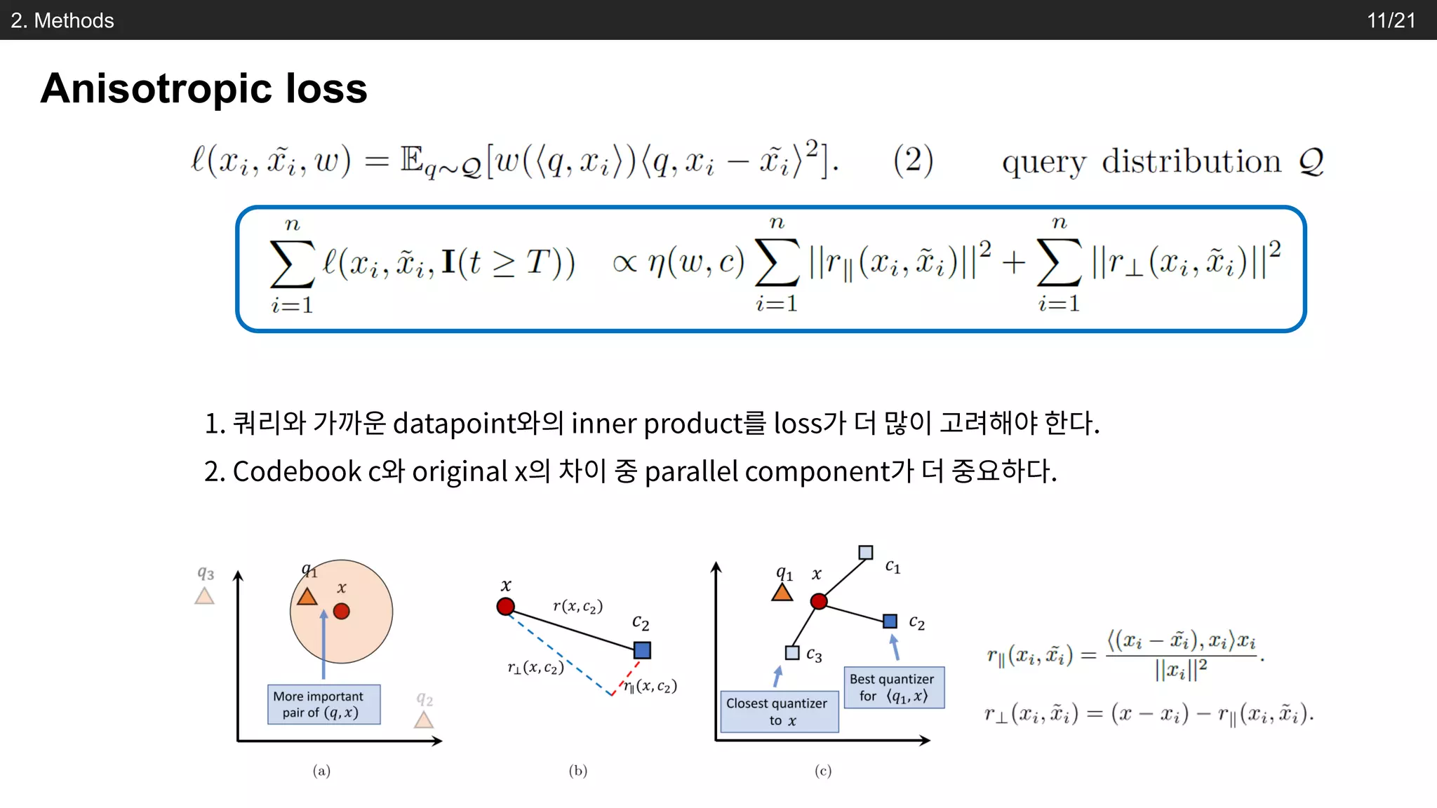 PR-272: Accelerating Large-Scale Inference with Anisotropic Vector Quantization | PPT