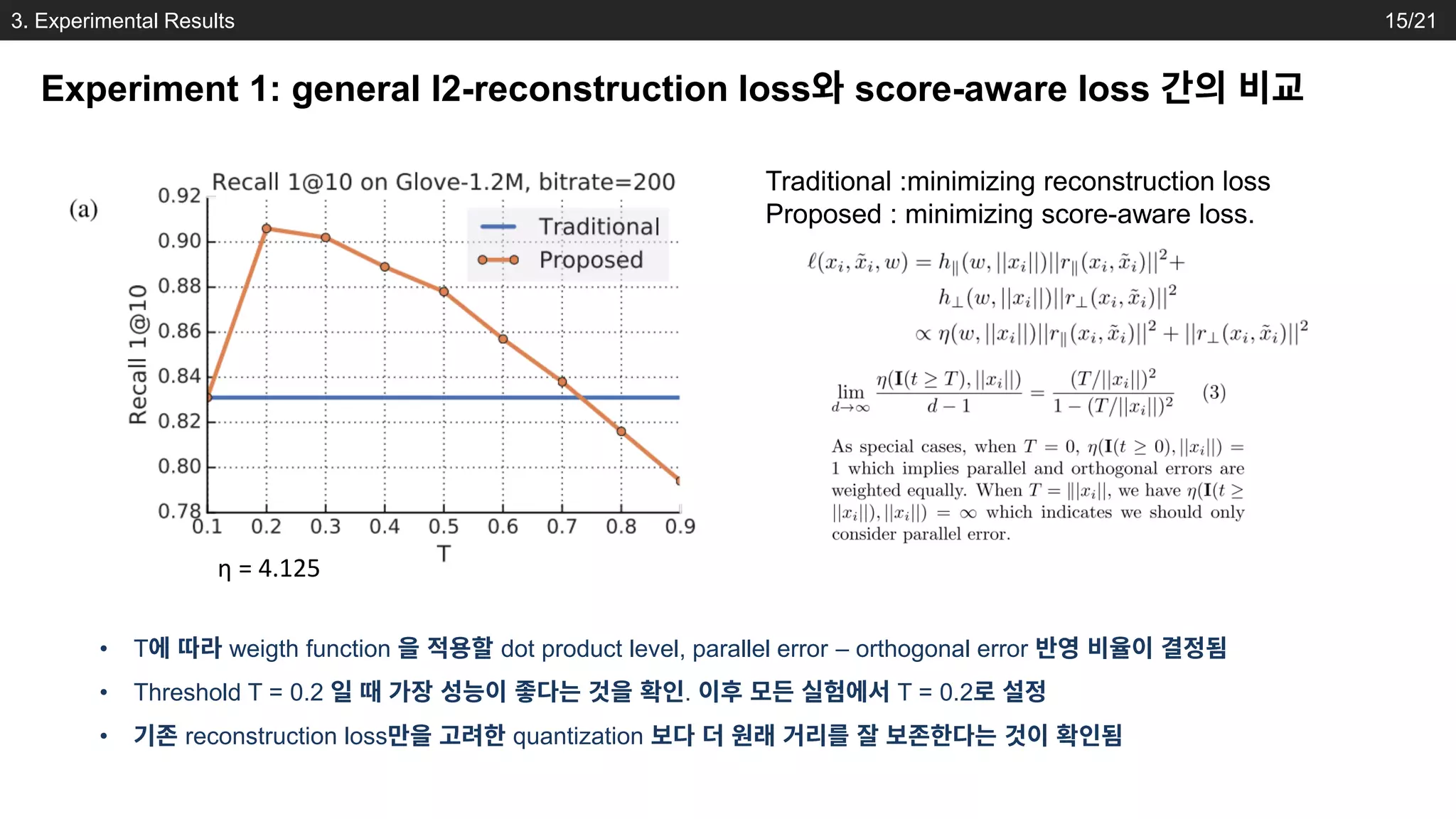 PR-272: Accelerating Large-Scale Inference with Anisotropic Vector Quantization | PPT