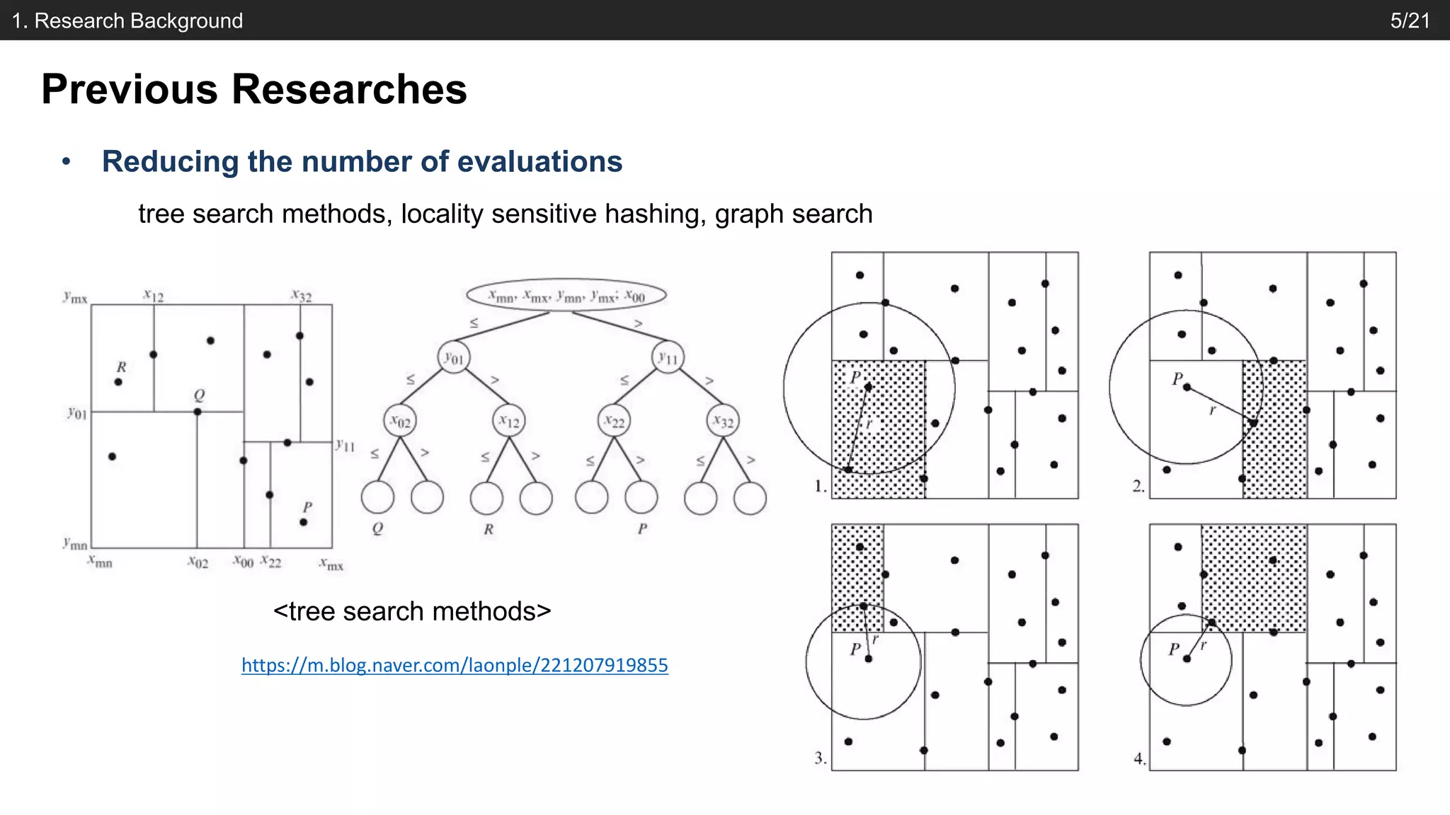 PR-272: Accelerating Large-Scale Inference with Anisotropic Vector Quantization | PPT