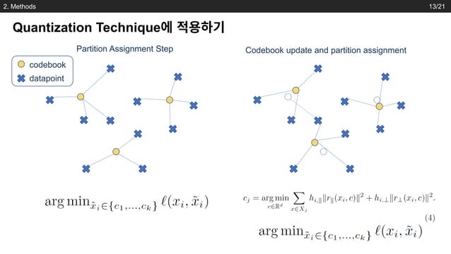 PR-272: Accelerating Large-Scale Inference with Anisotropic Vector Quantization | PPT