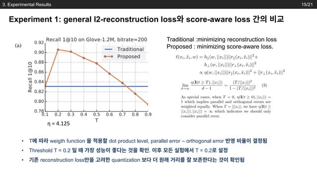 PR-272: Accelerating Large-Scale Inference with Anisotropic Vector Quantization | PPT