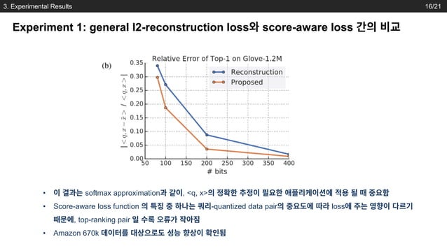 PR-272: Accelerating Large-Scale Inference with Anisotropic Vector Quantization | PPT