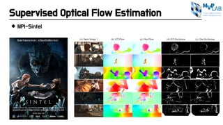 PR-278: RAFT: Recurrent All-Pairs Field Transforms for Optical Flow | PDF