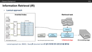 PR-285 Leveraging Semantic and Lexical Matching to Improve the Recall of Document Retrieval ...