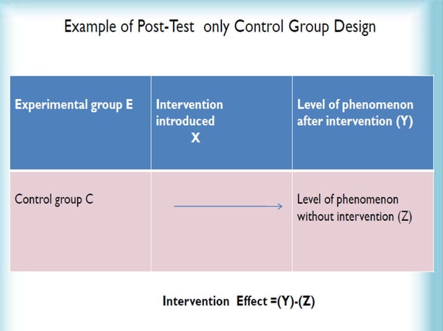Experimental and non experimental research | PPTX