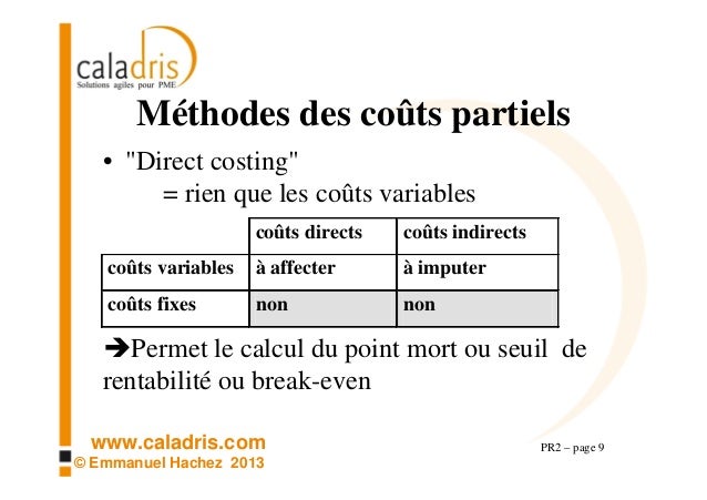 PR2 Méthodes classiques de calcul du prix de revient PR2 Méthodes classiques de calcul du prix de revient