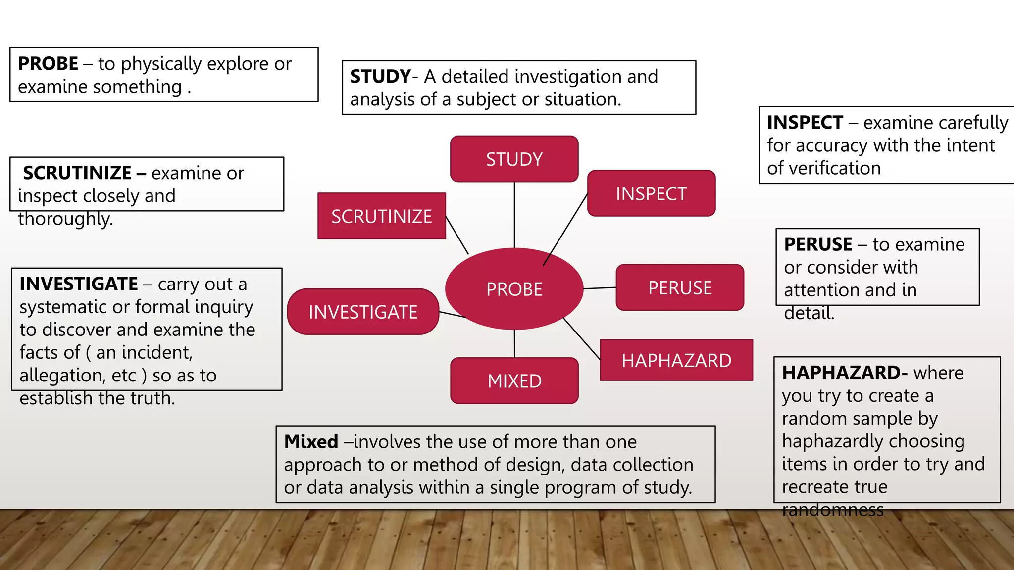 PR2 PERFORMANCE TASK.pptx