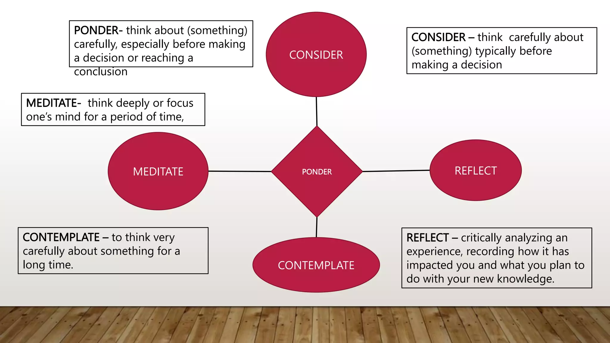PR2 PERFORMANCE TASK.pptx