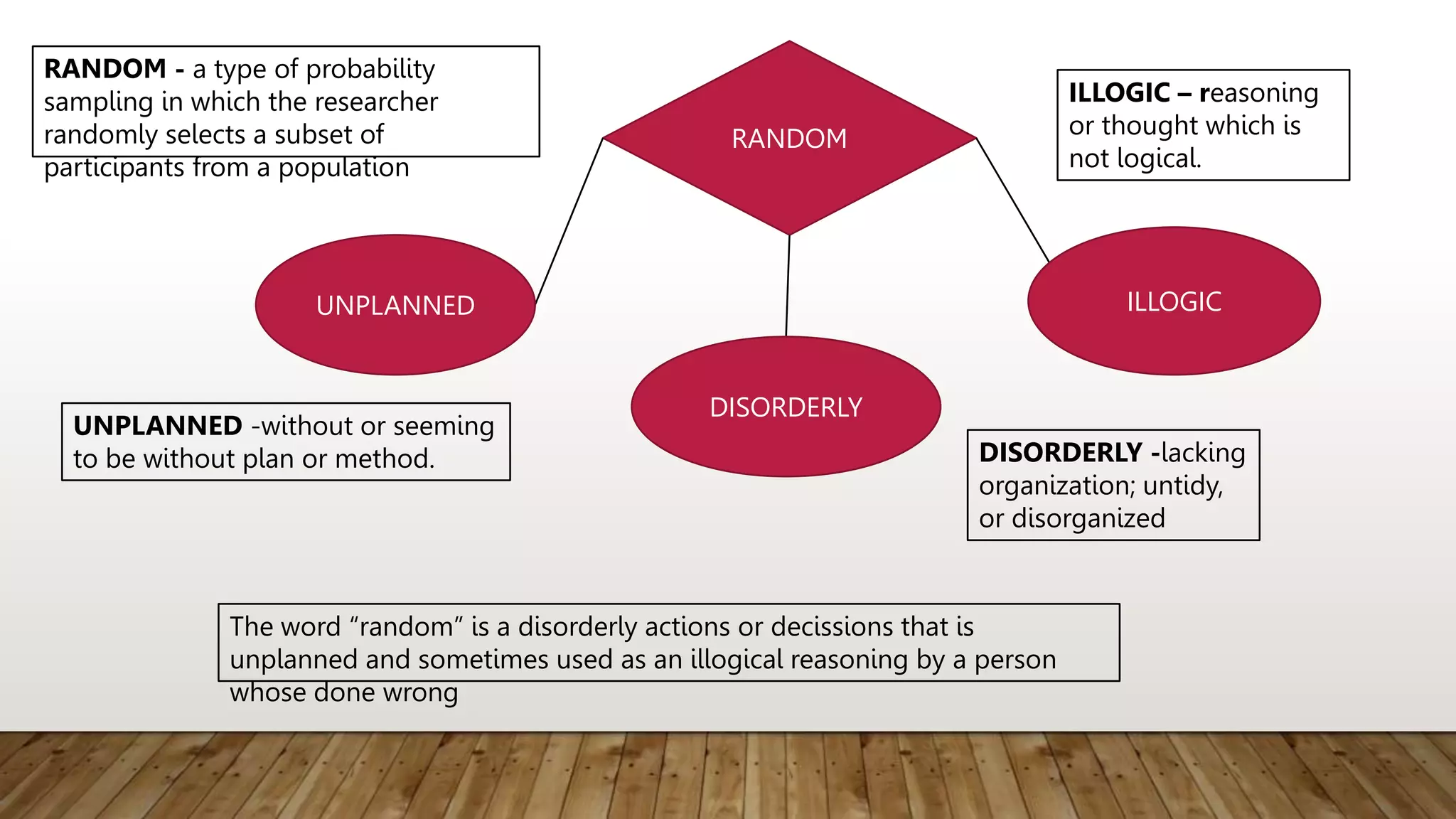 PR2 PERFORMANCE TASK.pptx
