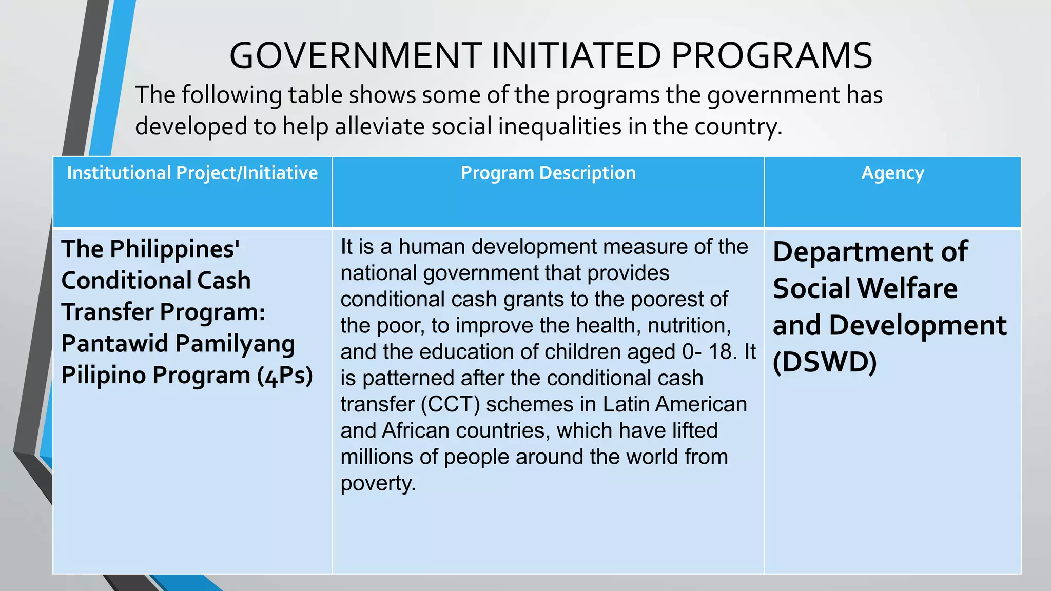 pr2 presentation.pptx