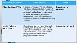 pr2 presentation.pptx