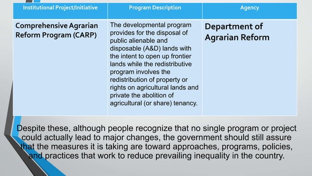 pr2 presentation.pptx