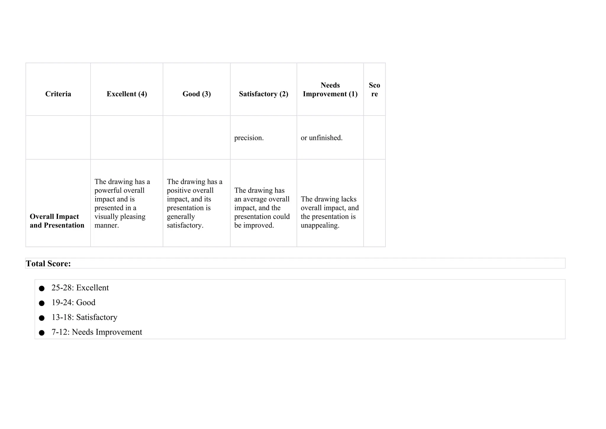 PR2 ,WEEK 3.docx.sample lesson plan.pr2.. | DOCX